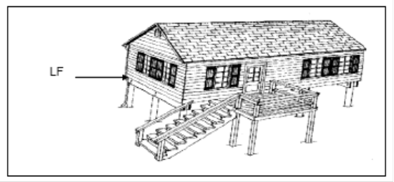Lowest Floor and Venting