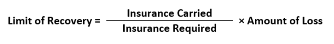 Residential Condominium Building Association Policy (RCBAP)