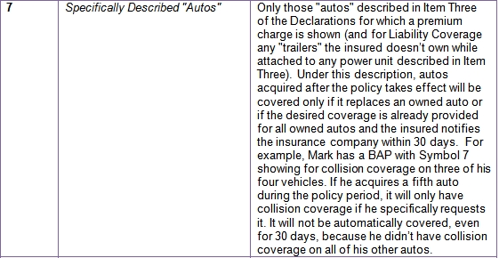 Section I – Covered Autos