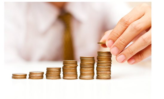 Power of Compounding