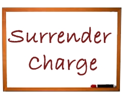 Surrender charges (Refer to Sections 10127.10, 10127.12, and 10127.13 ...