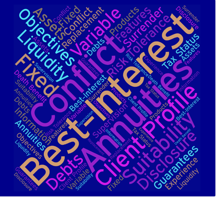 Learning Objectives