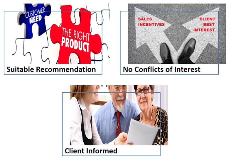 Making the Recommendation