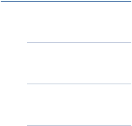 Historical Equity Index Performance