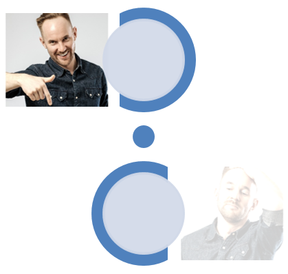 Explicit Versus Implicit Bias