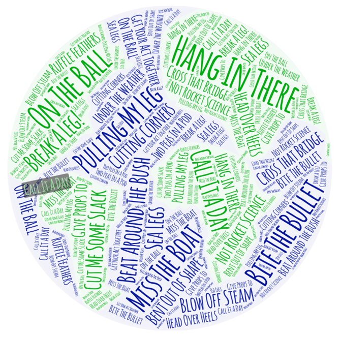 Communicating With Non-Native English Speakers