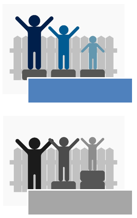 Equity in the Workplace