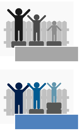Equity in the Workplace
